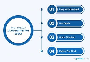 How to Write a Definition Essay - A Detailed Guide